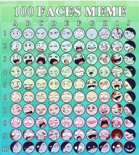Pin By Lili On Banners Face Drawing Reference Creative Drawing Prompts Drawing Expressions