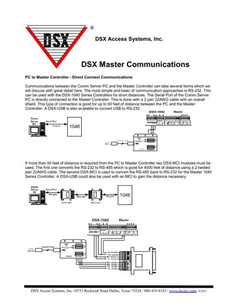 DSX Master Communications DSX Access Systems Inc
