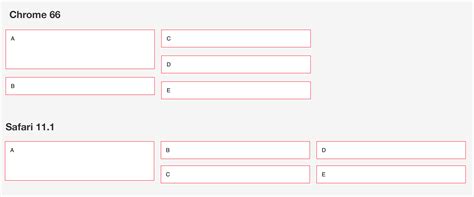 Html Issue With Safari And Css Columns Stack Overflow