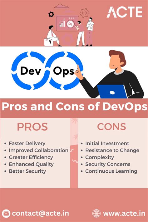 Devops The Revolution In Software Development And It Operations By Anna Jade Medium