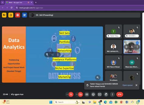 Silma Shoeb On Linkedin Dataanalytics Continuouslearning Professionaldevelopment