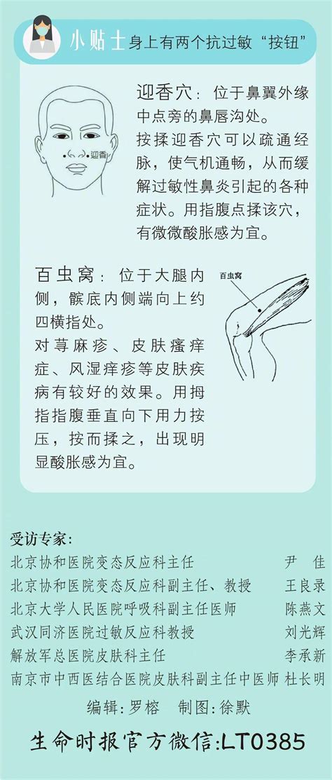 过敏人群的“自救方案”，据说中国人最怕这3种过敏原