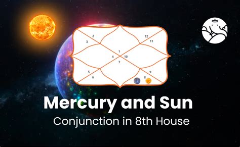 Mercury And Sun Conjunction In 8th House Know Its Effects