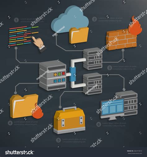 Database Server Cloud Computingtechnology On Blackboard Stock Vector Royalty Free 266741813