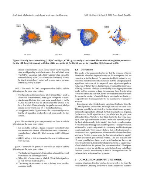 Analysis Of Label Noise In Graph Based Semi Supervised Learning DeepAI