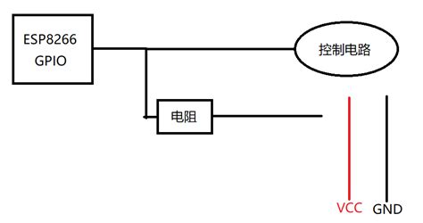 通俗易懂谈上拉电阻与下拉电阻 chenlife 博客园