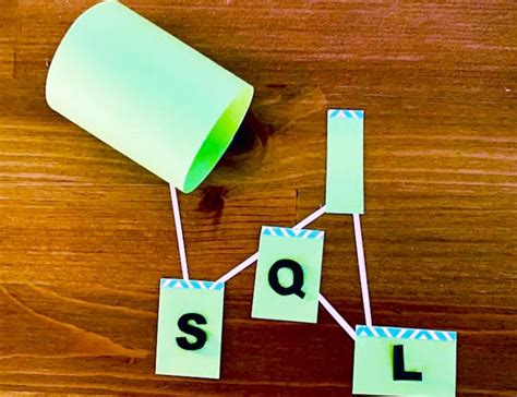 project advanced relational database and sql [1 5 hrs] coursera