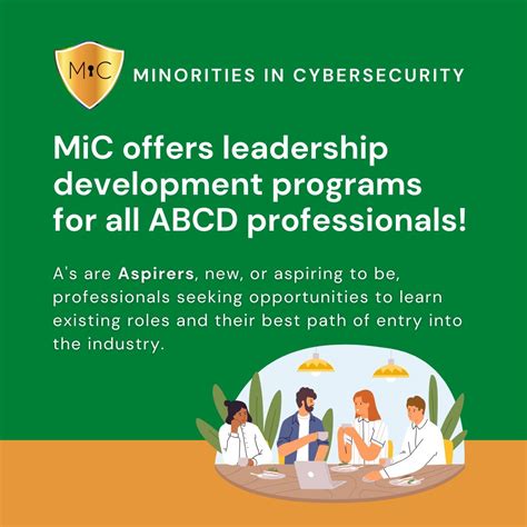 Minorities In Cybersecurity Posted On Linkedin