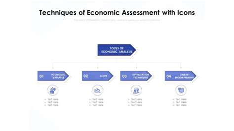 Economic Assessment Powerpoint Templates Slides And Graphics