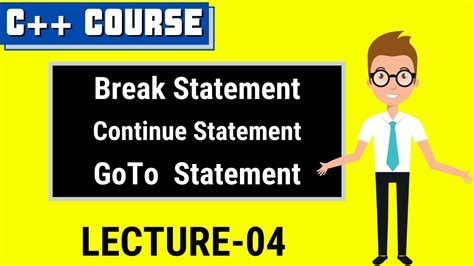 Break And Continue In C Programming Goto Statement C Tutorial 4 Youtube
