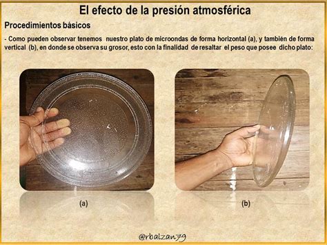 Presión Atmosférica Un Enfoque Sencillo Y Didácticoparte Iii — Hive