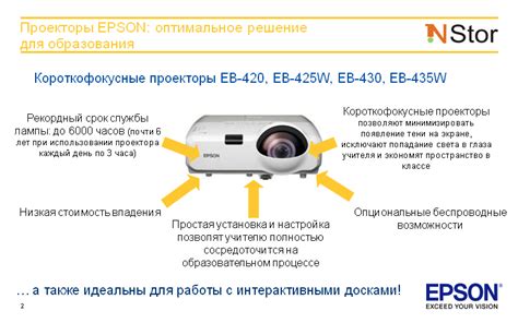 Решения Epson для образования: короткофокусные проекторы EB-420, EB ...