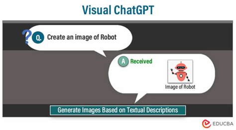Unlocking The Power Of Visual ChatGPT How It Works