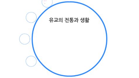 By On Prezi