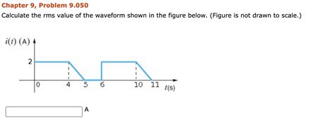 Solved Chapter Problem Calculate The Rms Value Of Chegg Com