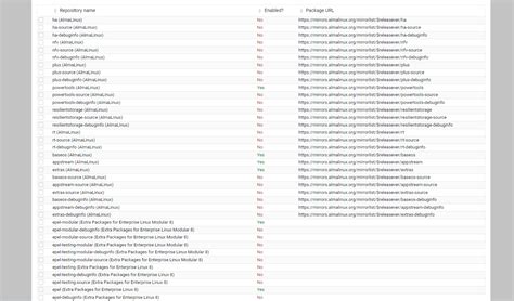 Can I Install Another Webmin On Same Server Page 2 Webmin