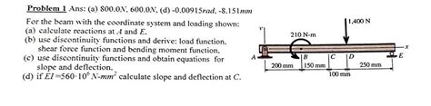 Solved 1 400 N 210 N M Problem 1 Ans A S00 ON 600 0N Chegg