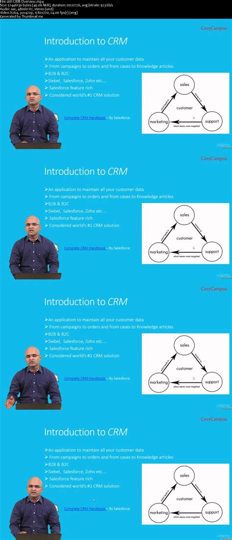 Salesforce Certified Platform App Builder Softarchive