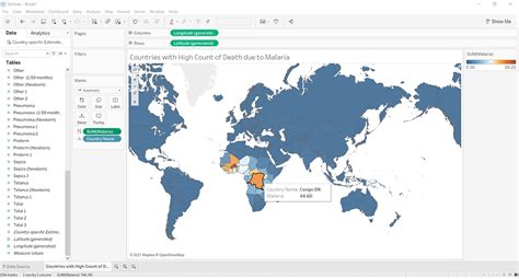 Data Visualization — Tableau Kashikoi