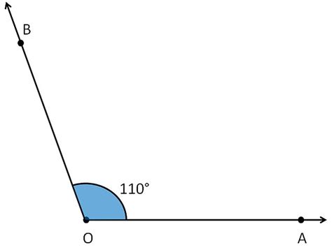 Drawing An Angle Using Protractor With Examples Teachoo