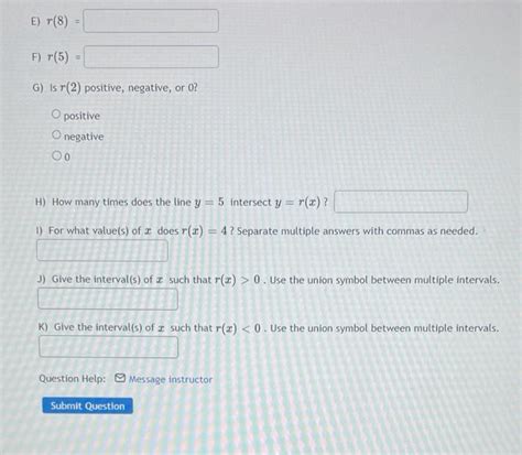 Solved The Graph Of Y R X Is Given Below Answer