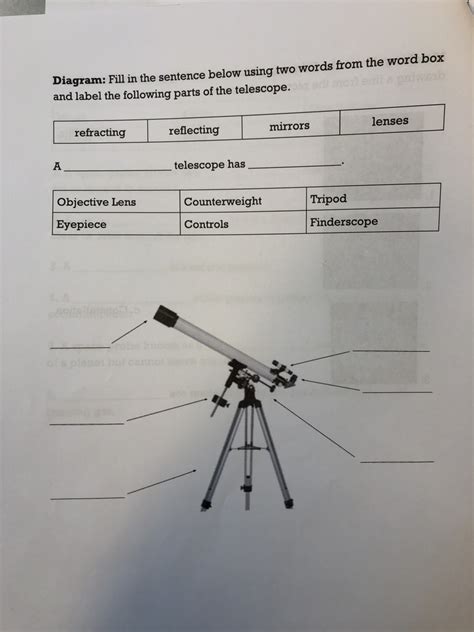 astronomy diagram quizlet
