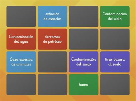 Causas Y Consecuencias Del Deterioro Ambiental Parejas