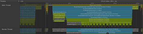 New Batchrenderergroup Api For 20221 Unity Engine Unity Discussions