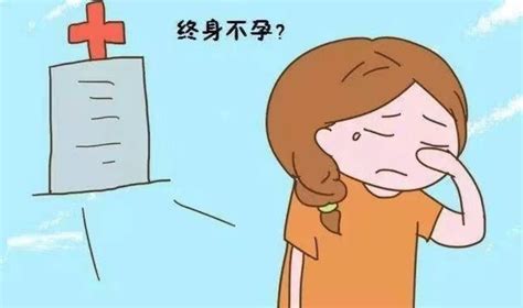 去医院打胎详细流程，打胎需要注意什么 知乎