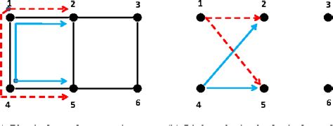 Arthur Merlin Protocol Semantic Scholar