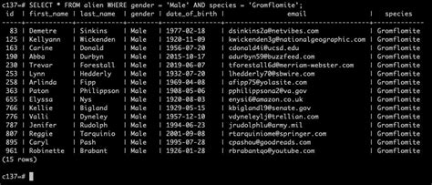 How To Run Postgresql In Docker And Interact With Db