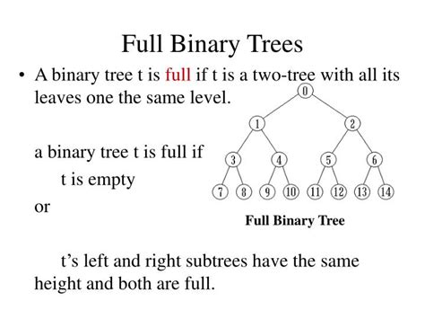 PPT Chapter Trees Binary Trees PowerPoint Presentation ID