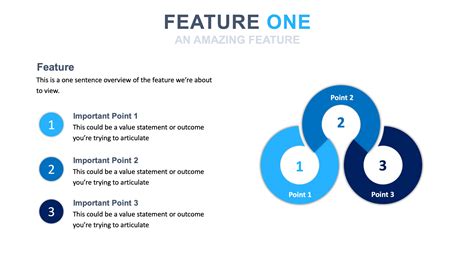 Effectively Demo One Feature Of Your Platform Demoflow