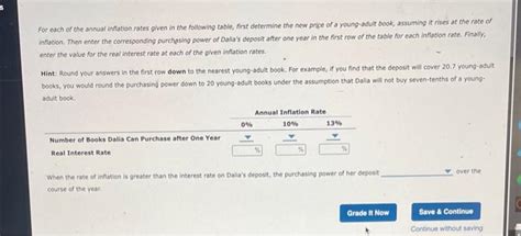 Solved 5 Interest Inflation And Purchasing Power Suppose