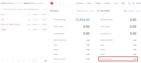Why Is An Additional Margin Charged For Energy Futures Contracts Close To Expiry