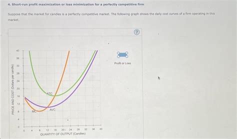 Solved 4 Short Run Profit Maximization Or Loss Minimization