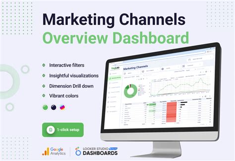 KPI Overview And Marketing Channels Dashboard Template TAGLAB