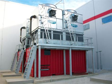 Taylor Dynamometer On Linkedin Dynamometercooling
