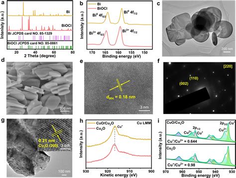 Nano Micro Letters