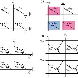Illustration Of Memory Array Structures For Twoterminal Devices A Download Scientific