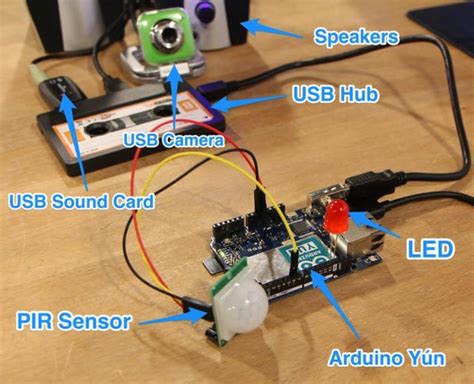 Aprende A Construir Una Alarma Con Sensor De Movimientos Con Arduino