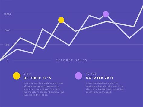 Line Chart Thumbs Line Graphs Graphing Graph Design