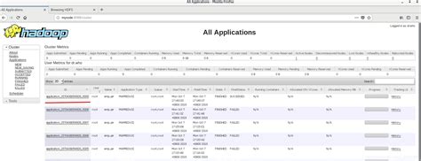 Sqoop 从hive中导出数据到mysql遇到的错误及解决方法sqoop Numberformatexception Csdn博客