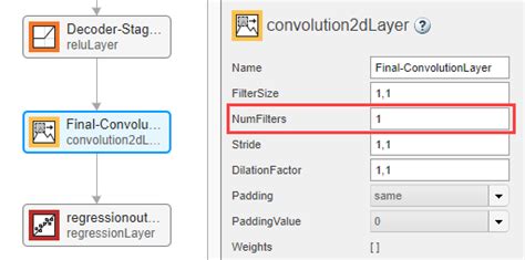 Build Image To Image Regression Network Using Deep Network Designer Matlab And Simulink