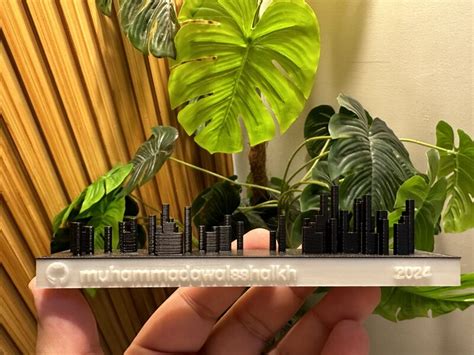 Muhammad Awais On Linkedin Angular Tech Software Opensource Github