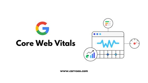 How To Improve Core Web Vitals In 2021 Carvseo