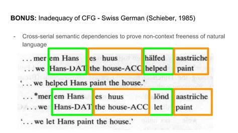 Debugging Chomsky S Hierarchy PPTX