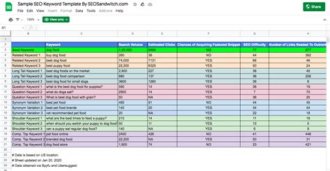 Seo Monthly Report Template