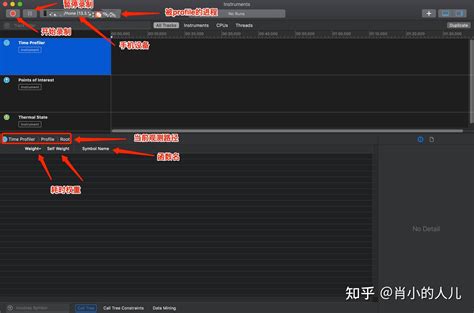 ios 性能调优 耗时分析 知乎