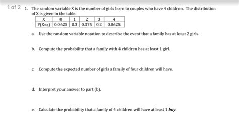 Solved The Random Variable X Is The Number Of Girls Born Of Chegg Com